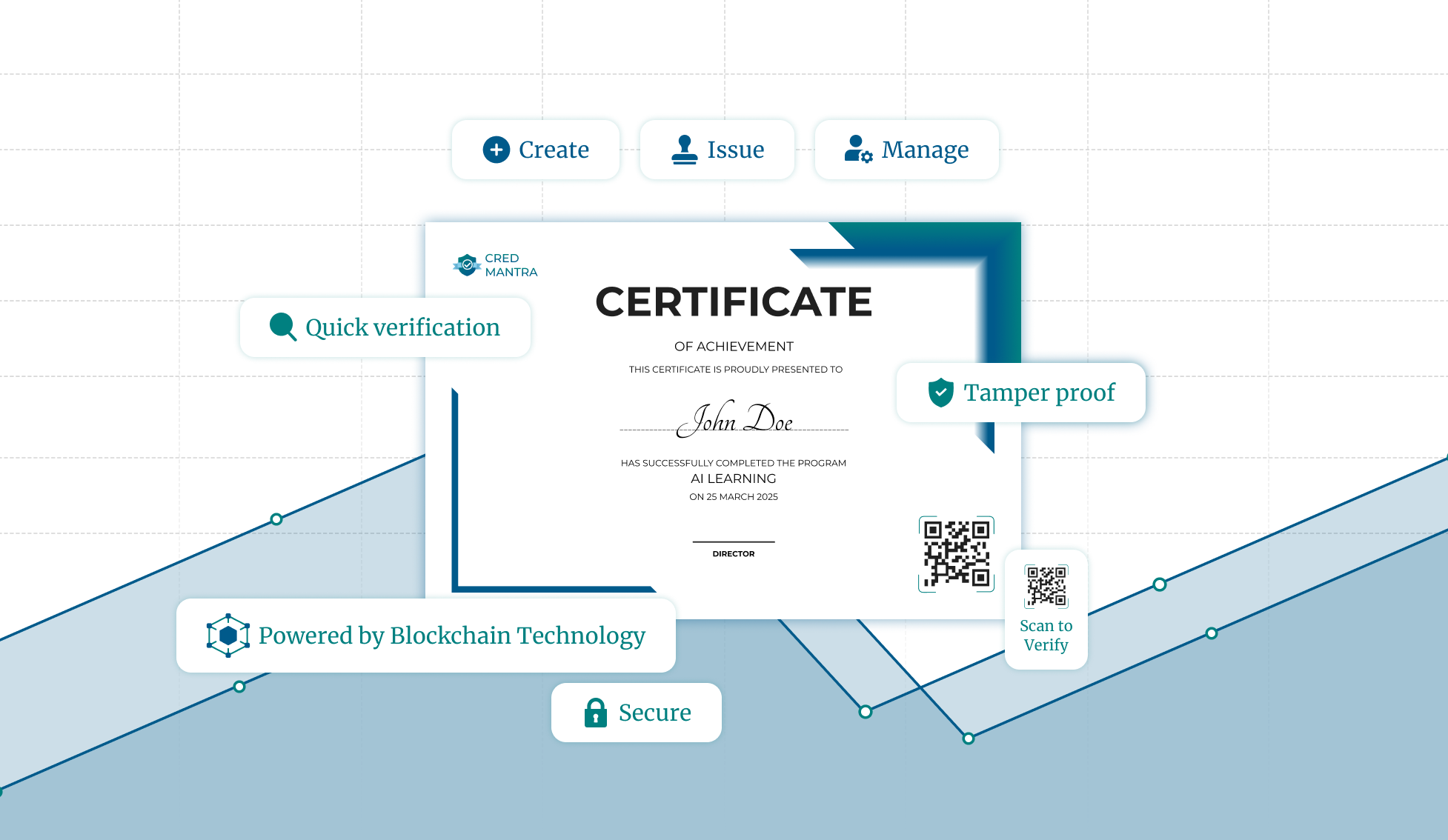 Cred Mantra | Blockchain-Based Credentials Verification